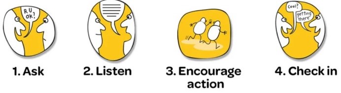 Villa View: Issue 28/21 » Villanova College