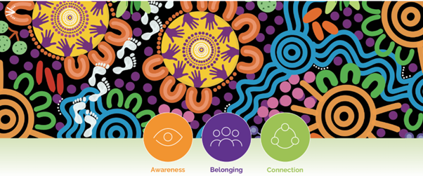 Villa View: Issue 16/22 » Villanova College